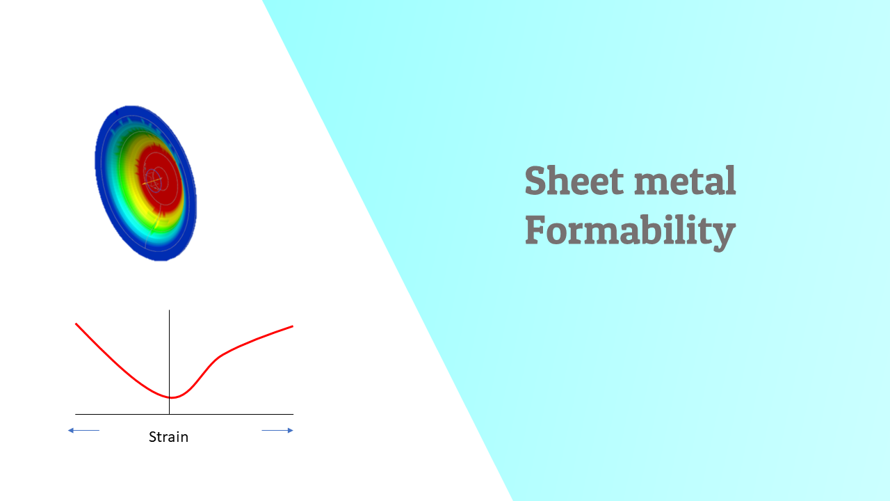Formability in Sheet metal design