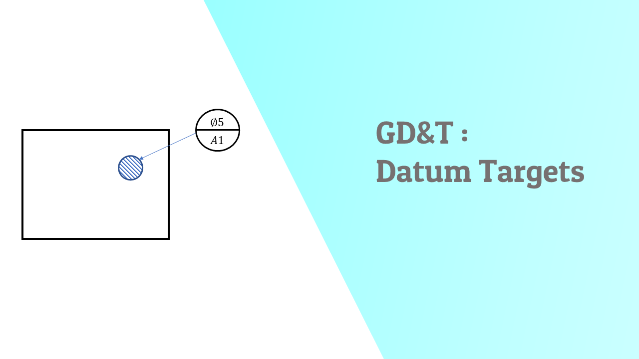 What are Datum Targets in GD&T