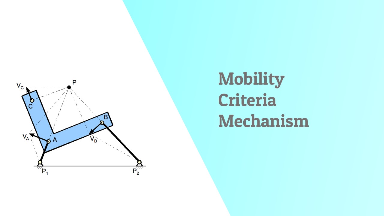 Grueblers equation for mechanism design
