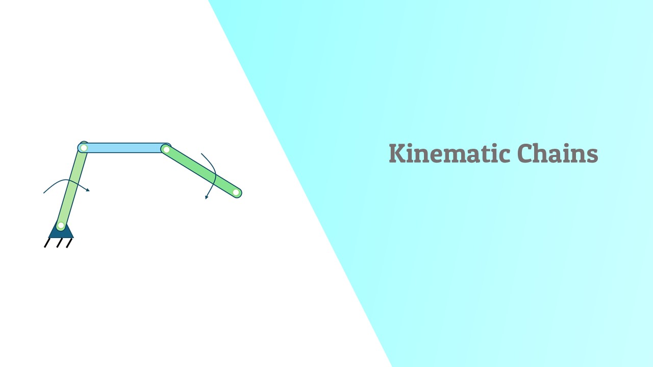 Kinematic Chains in Mechanisms