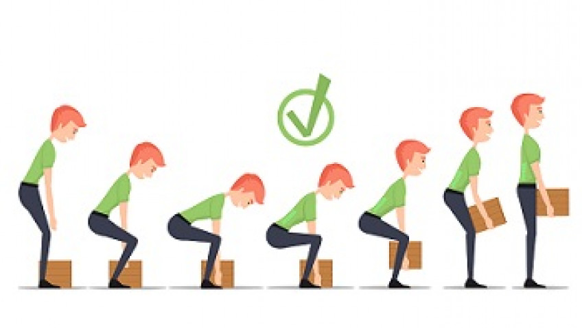 Manual Handling Theory