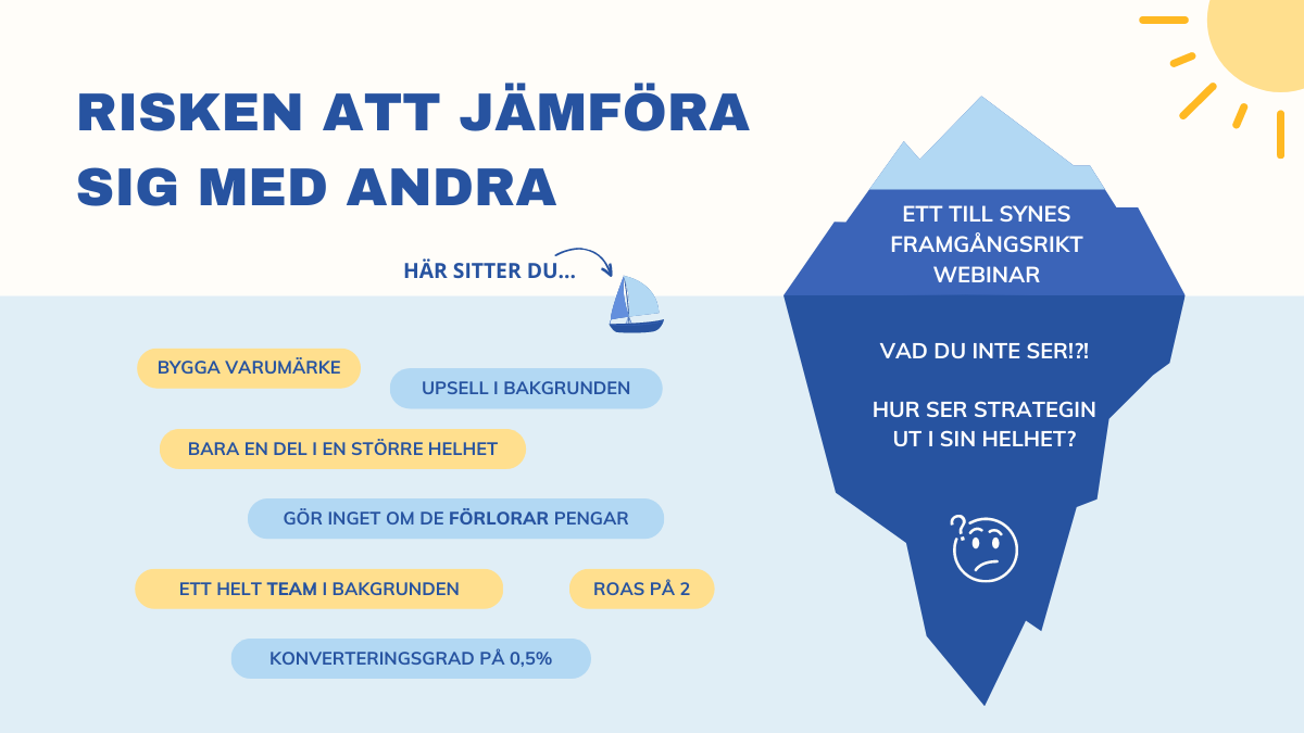 Du ser bara toppen av isberget