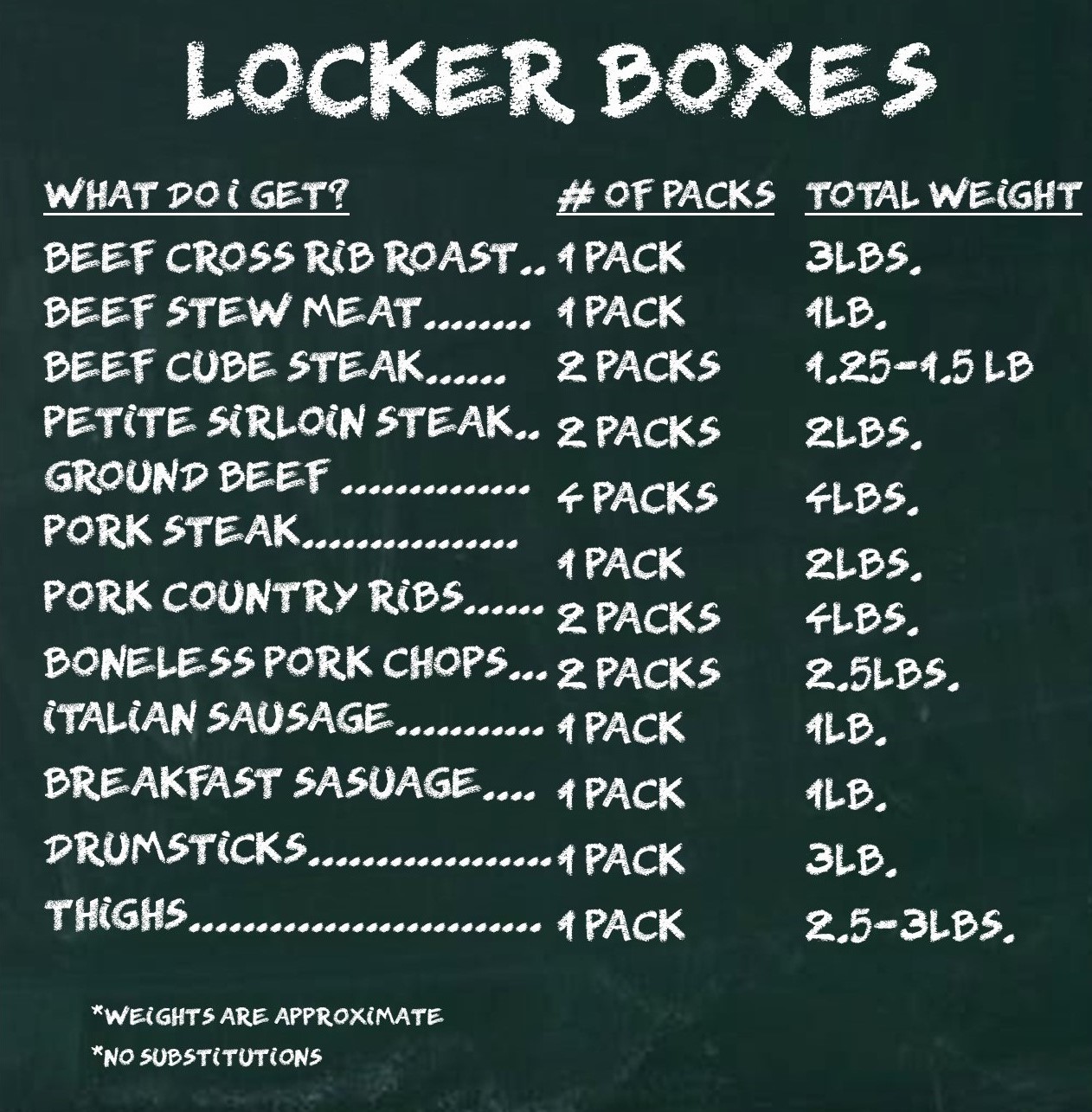 Main St. Market - Where The Meat Lovers Shop!