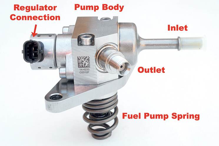 Power Injection | Issue 110 | Corvette Magazine