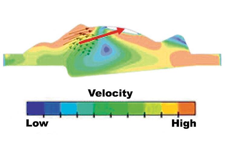 Power Injection | Issue 110 | Corvette Magazine