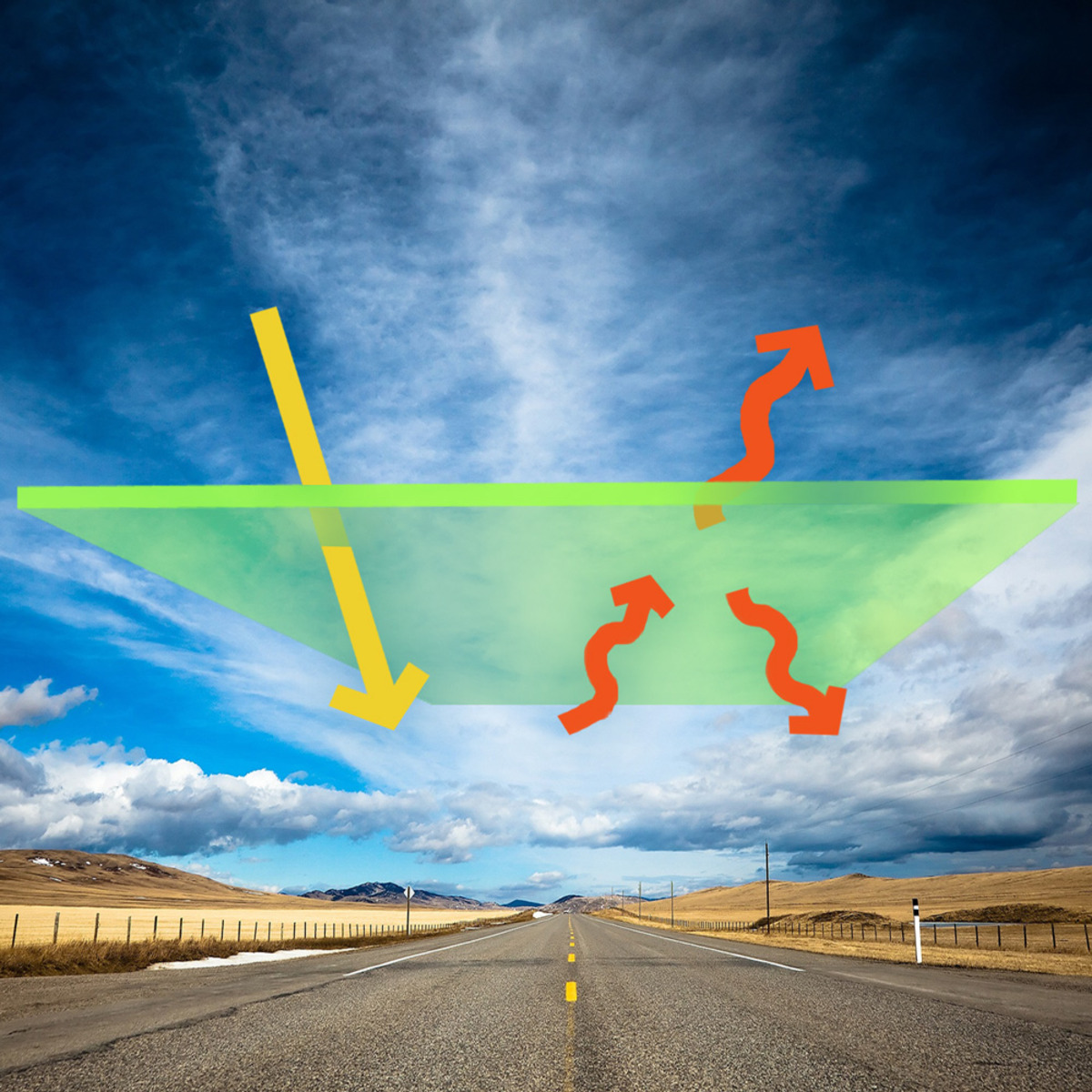 Global Warming I: The Science and Modeling of Climate Change | My Mooc