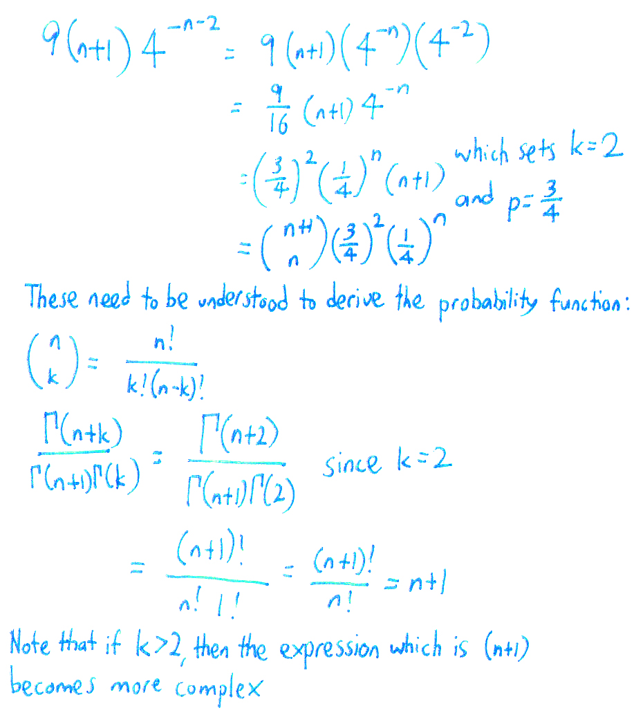 Risk Models Type 2 Negative Binomial Distribution Actuarial Education