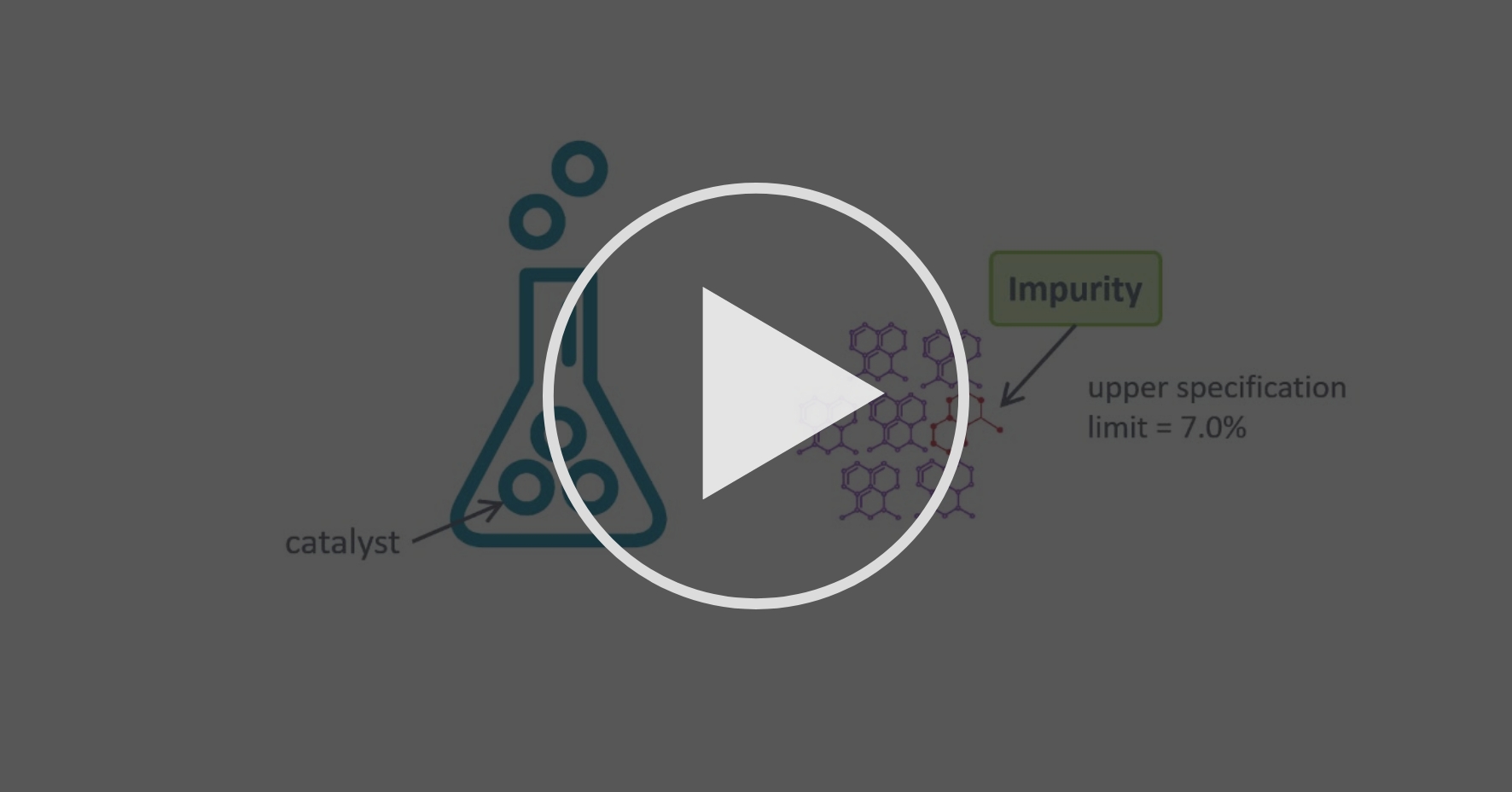 Simple Logistic Regression Example Module 5 Correlation And simple-logistic-regression-example-module-5-correlation-and
