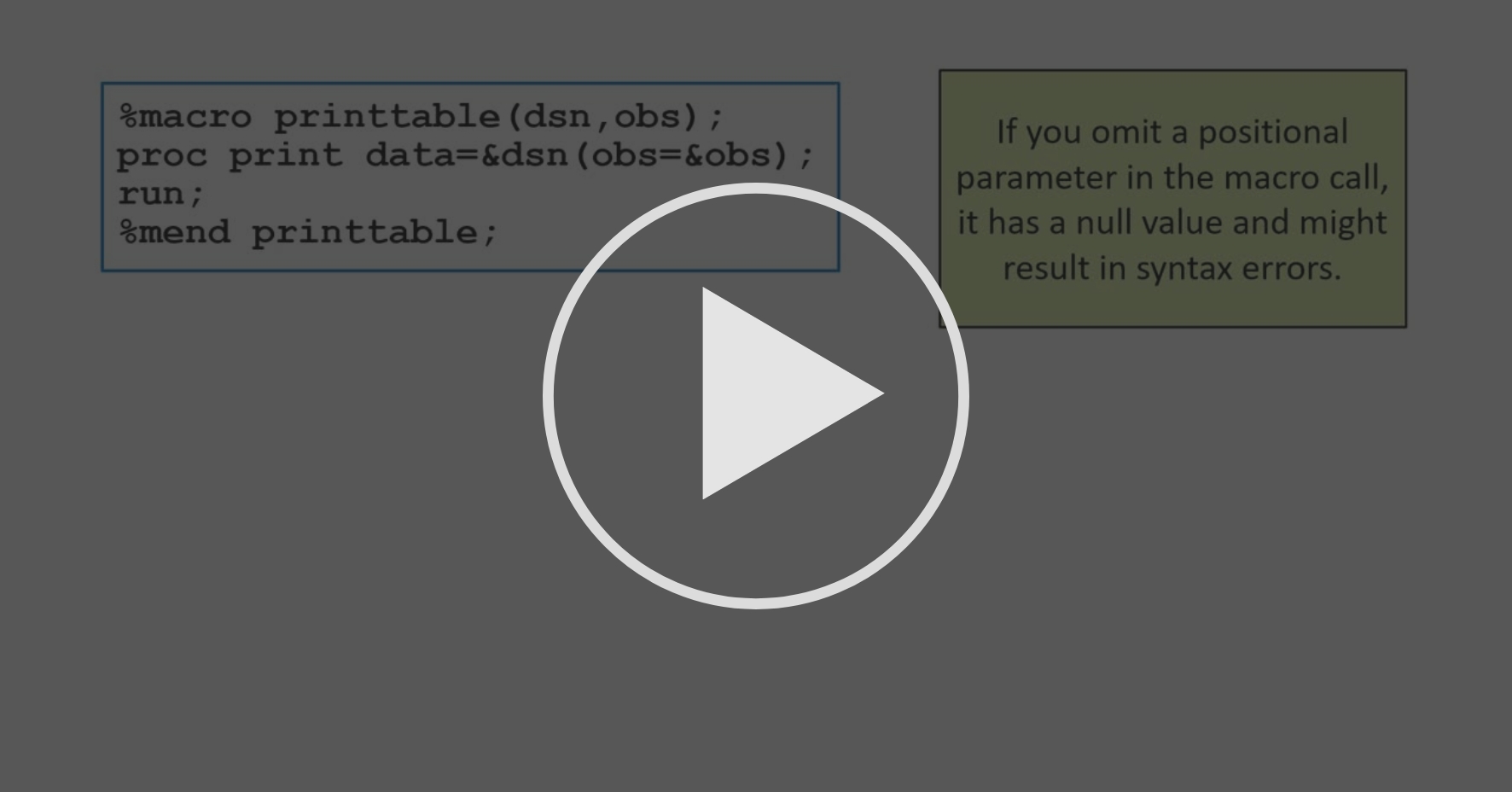 Macro Keyword Parameters Working With Macro Programs Coursera