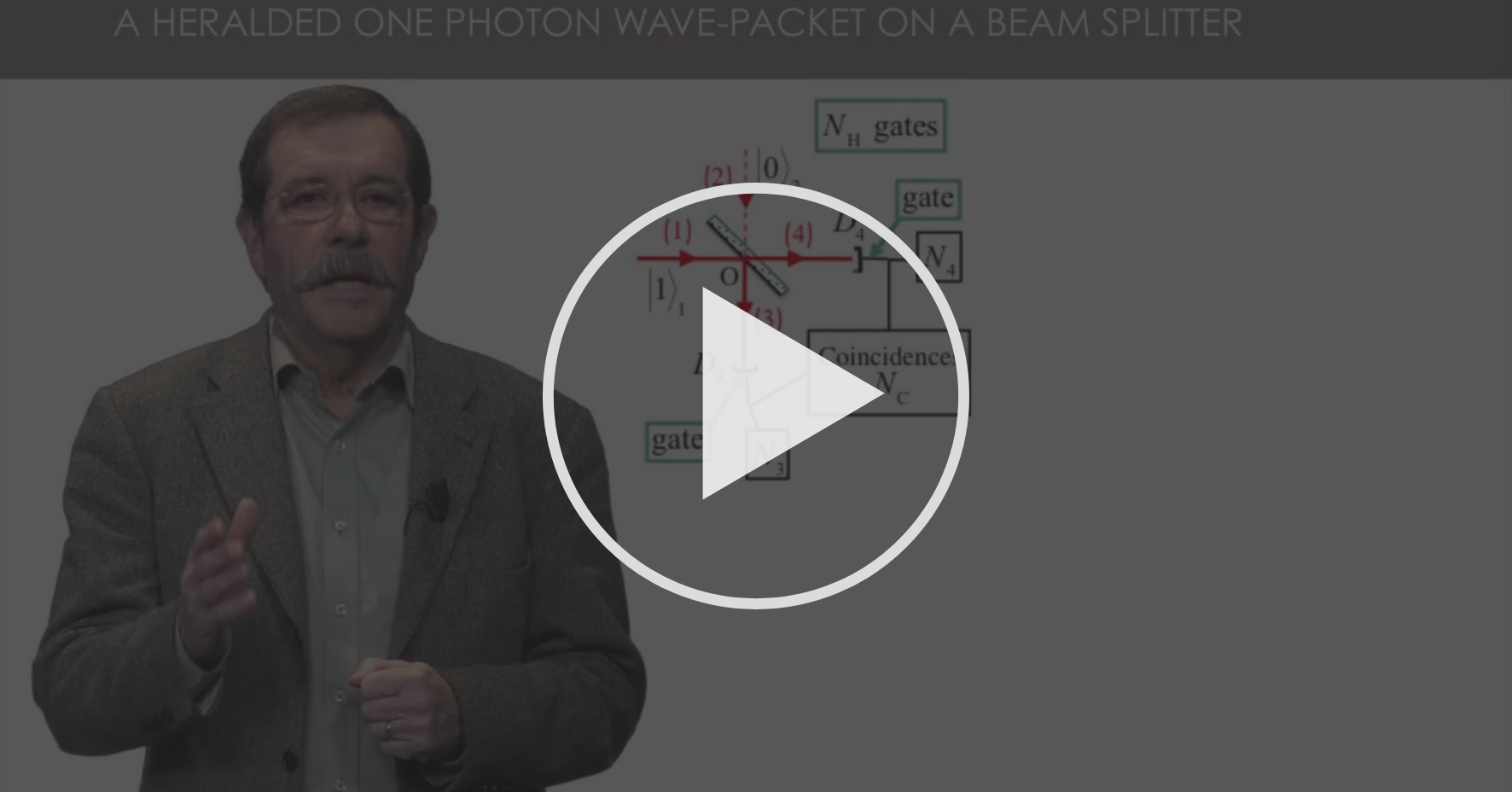 6.1 Anti-correlation for a one-photon wave-packet on a beam-splitter ...