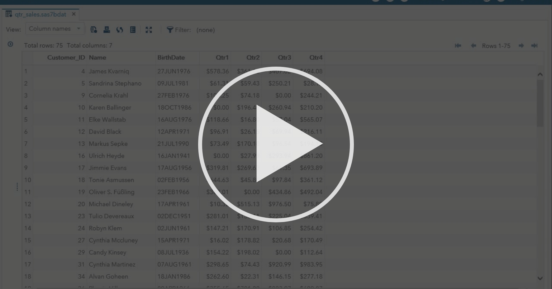 Using Numeric Character And Date Functions Review Of Doing More With Sas Programming Part 1