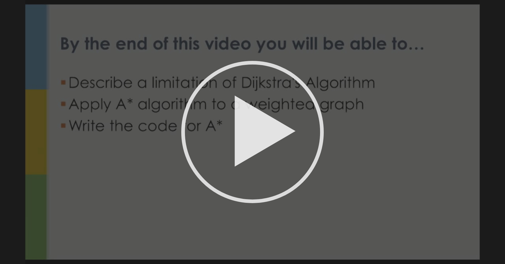 Core A Search Algorithm Finding Shortest Paths In Weighted Graphs