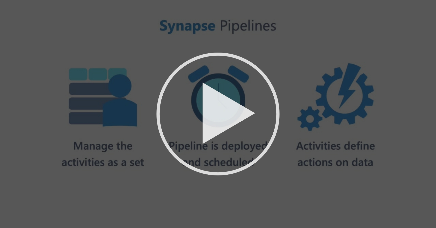 Explore Azure Synapse Analytics Components Data Ingestion Storage