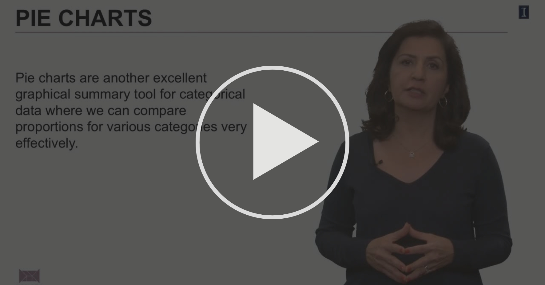 1 4 1 Summarizing Data Pie Charts Module 1 Introduction And Summarizing Data Coursera