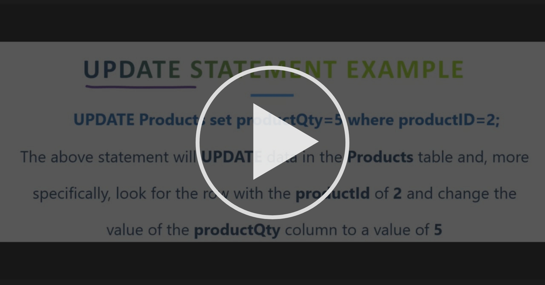 Update Statement Example - Structured Query Language (SQL) | Coursera