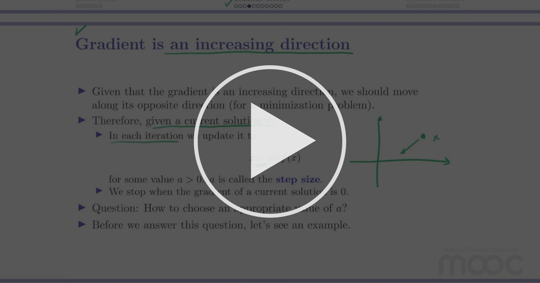4 4 Gradient Descent The Gradient Descent Algorithm Gradient Descent And Newton S Method