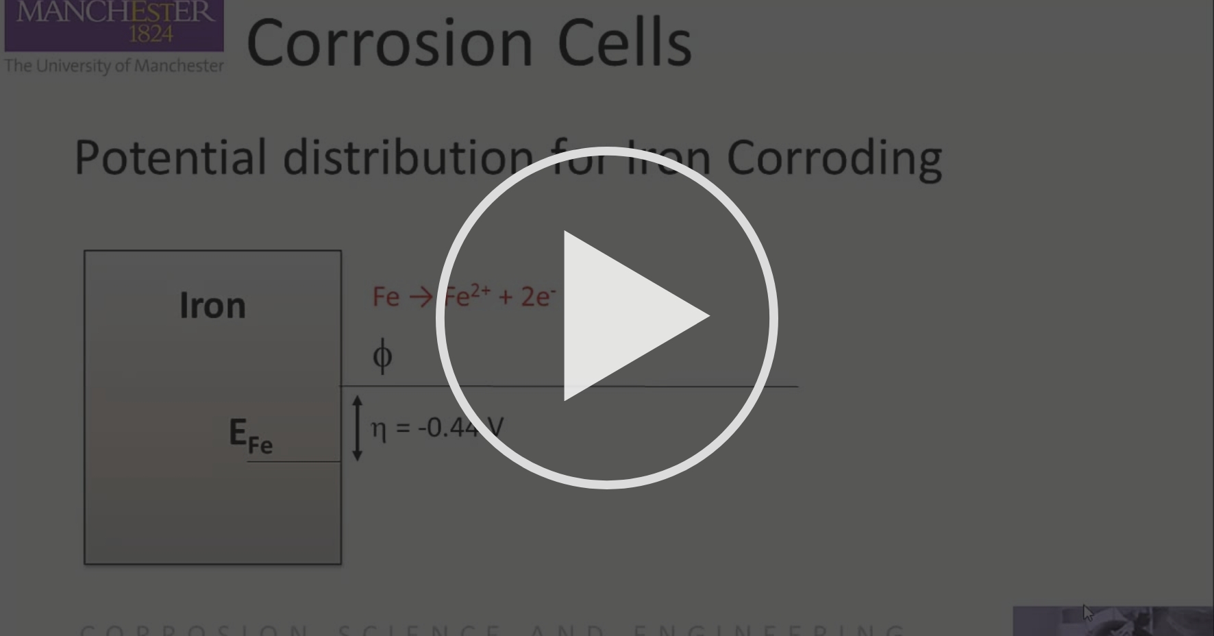 Corrosion Cells - Week 1: Principles of Corrosion | Coursera