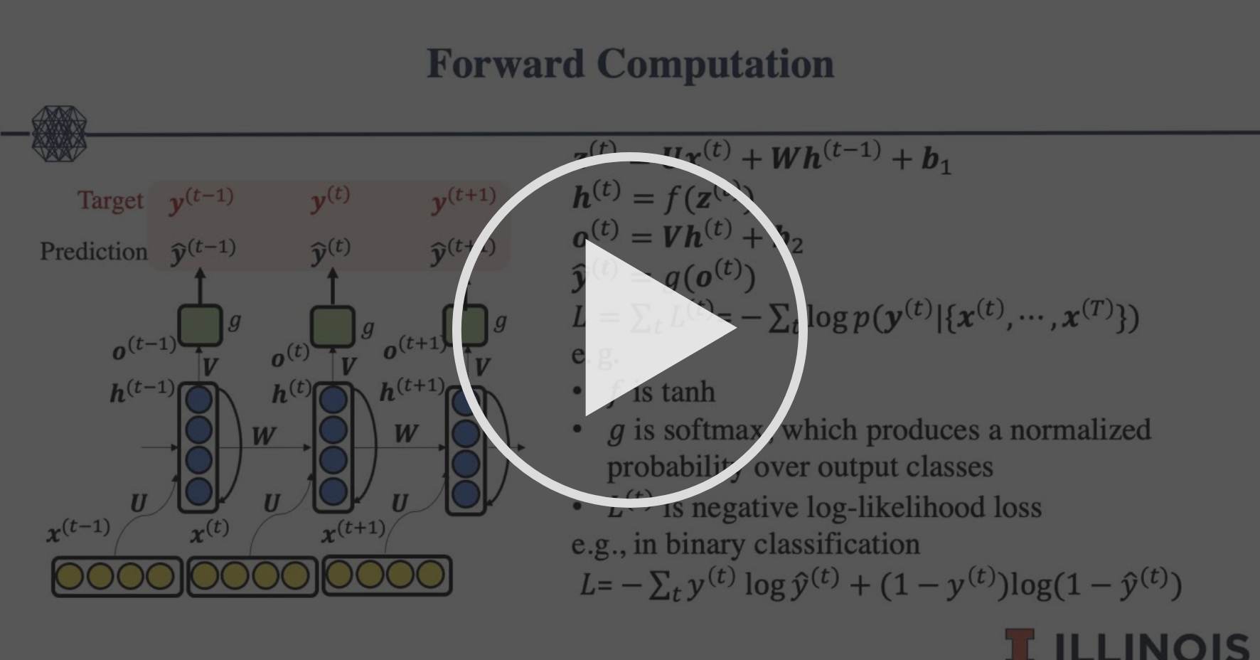 Back Propagation Through Time (BPTT) - Week 3 - Recurrent Neural ...