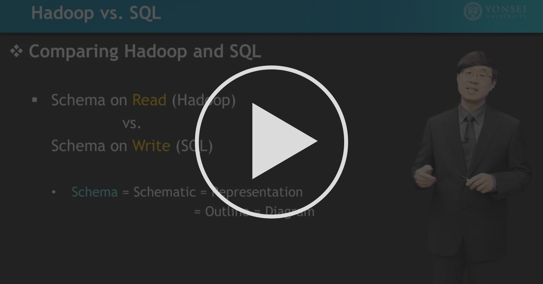 2.8 Hadoop vs. SQL(RDBMS & RDSMS) - Big Data & Hadoop | Coursera