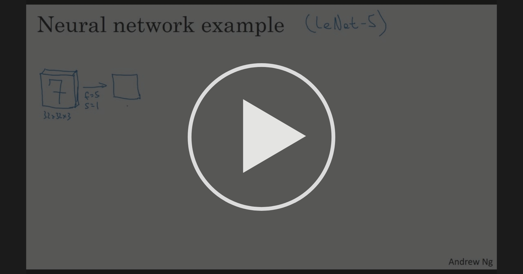 Exemple de CNN (Réseau neuronal convolutif) - Fondements des réseaux ...