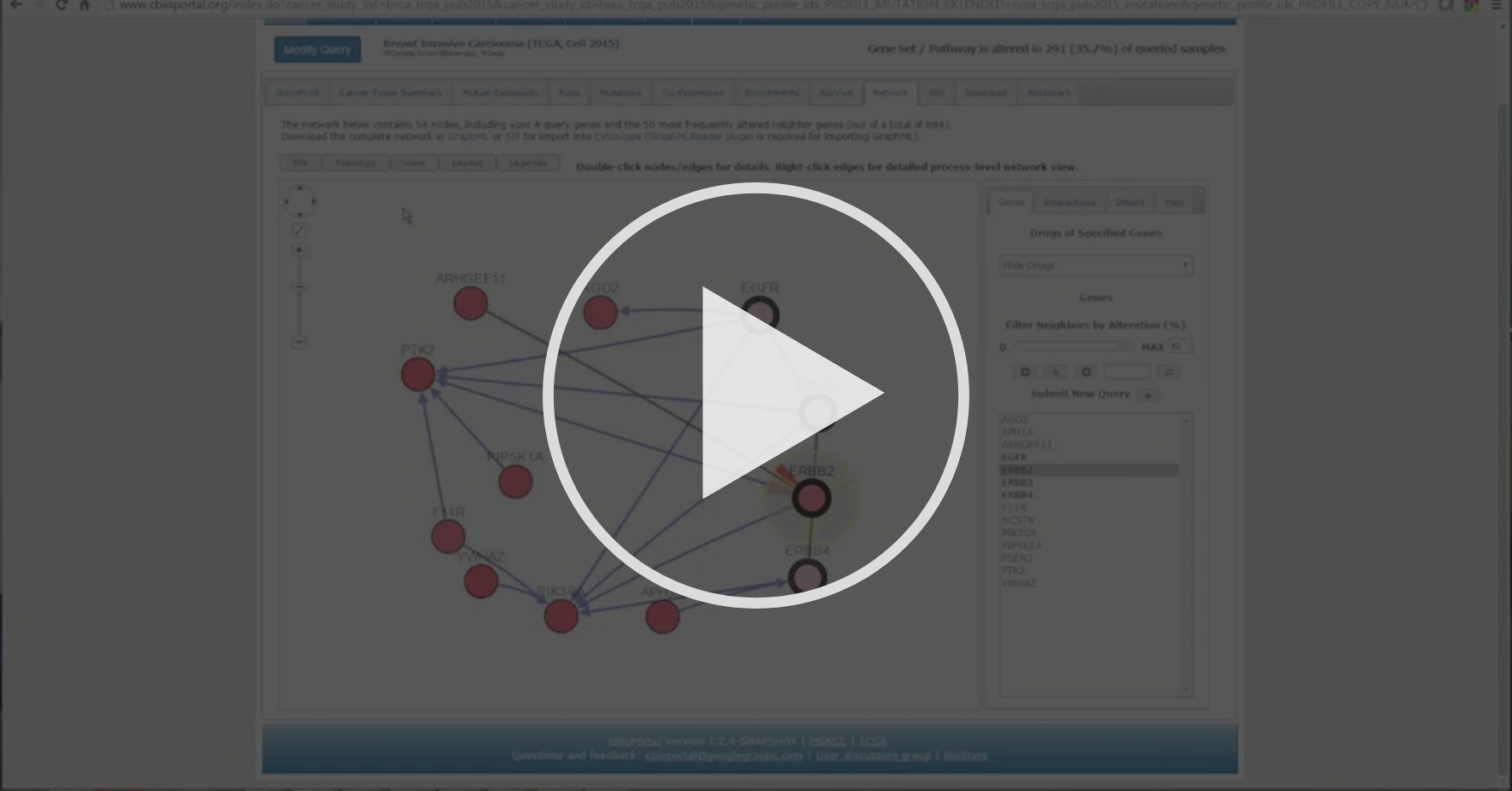 Pathway Visualization - Clustering and Pathway Analysis | Coursera