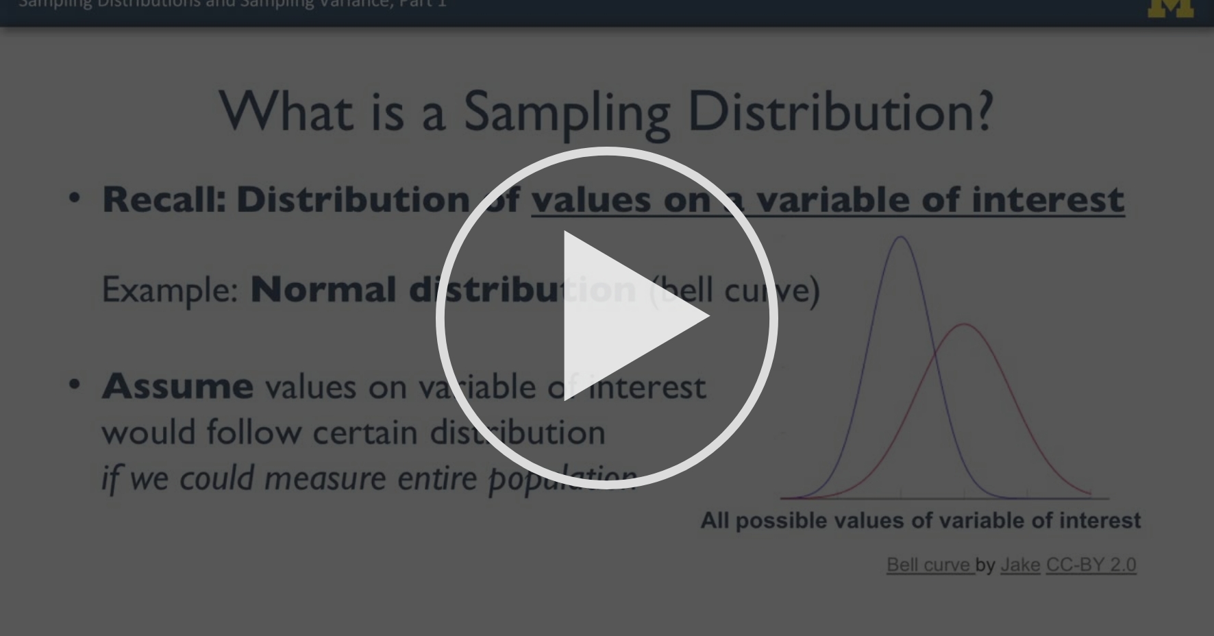 Sampling Variance & Sampling Distributions: Part I - WEEK 4 ...