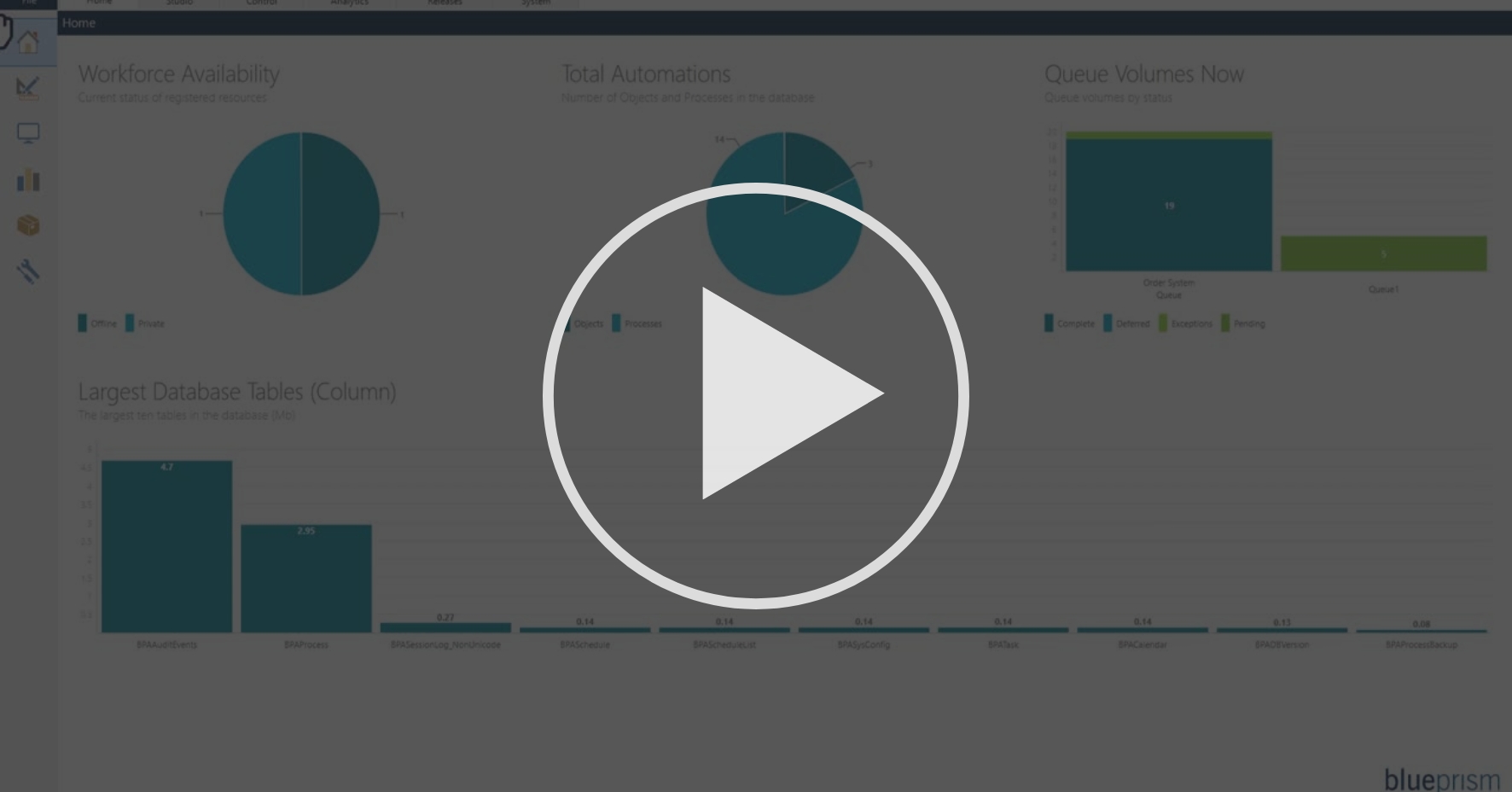 Process Studio Interface - Process Studio | Coursera