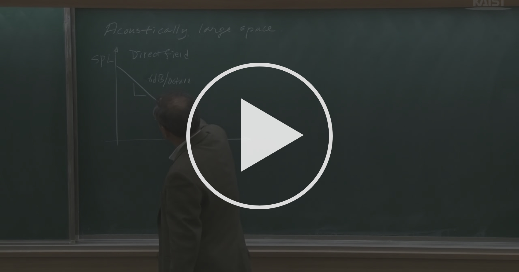 Lecture 5-1 Part 1. Direct and Reverberant Field 1 - WAVE PROPAGATION ...
