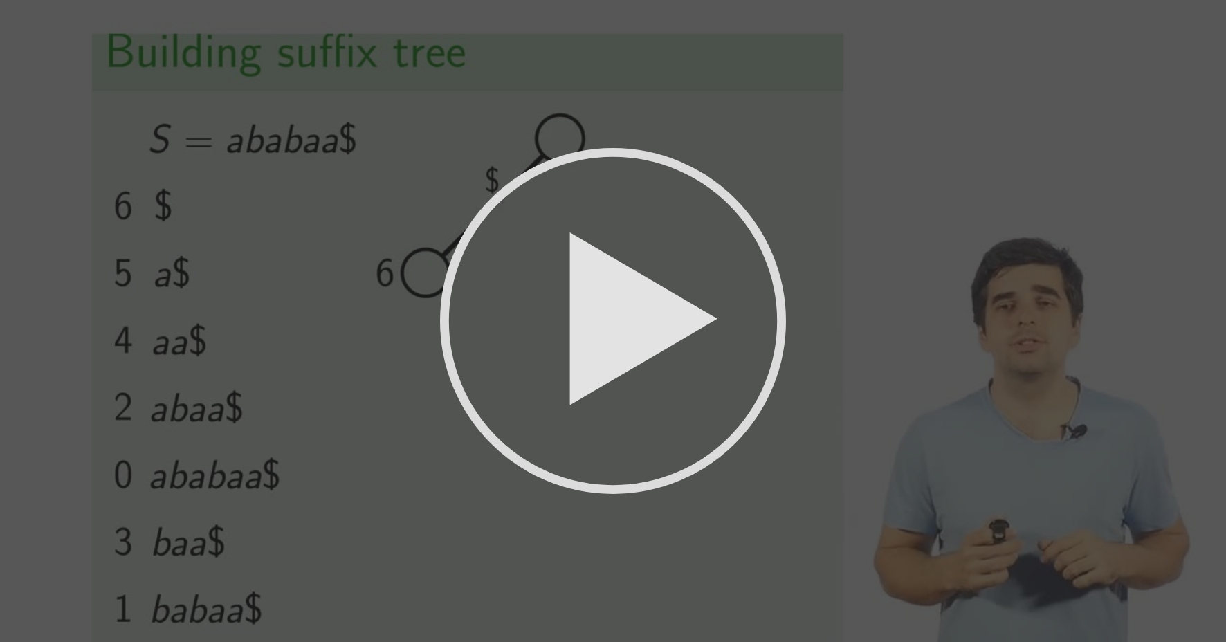 Constructing Suffix Tree Constructing Suffix Arrays And Suffix Trees Coursera
