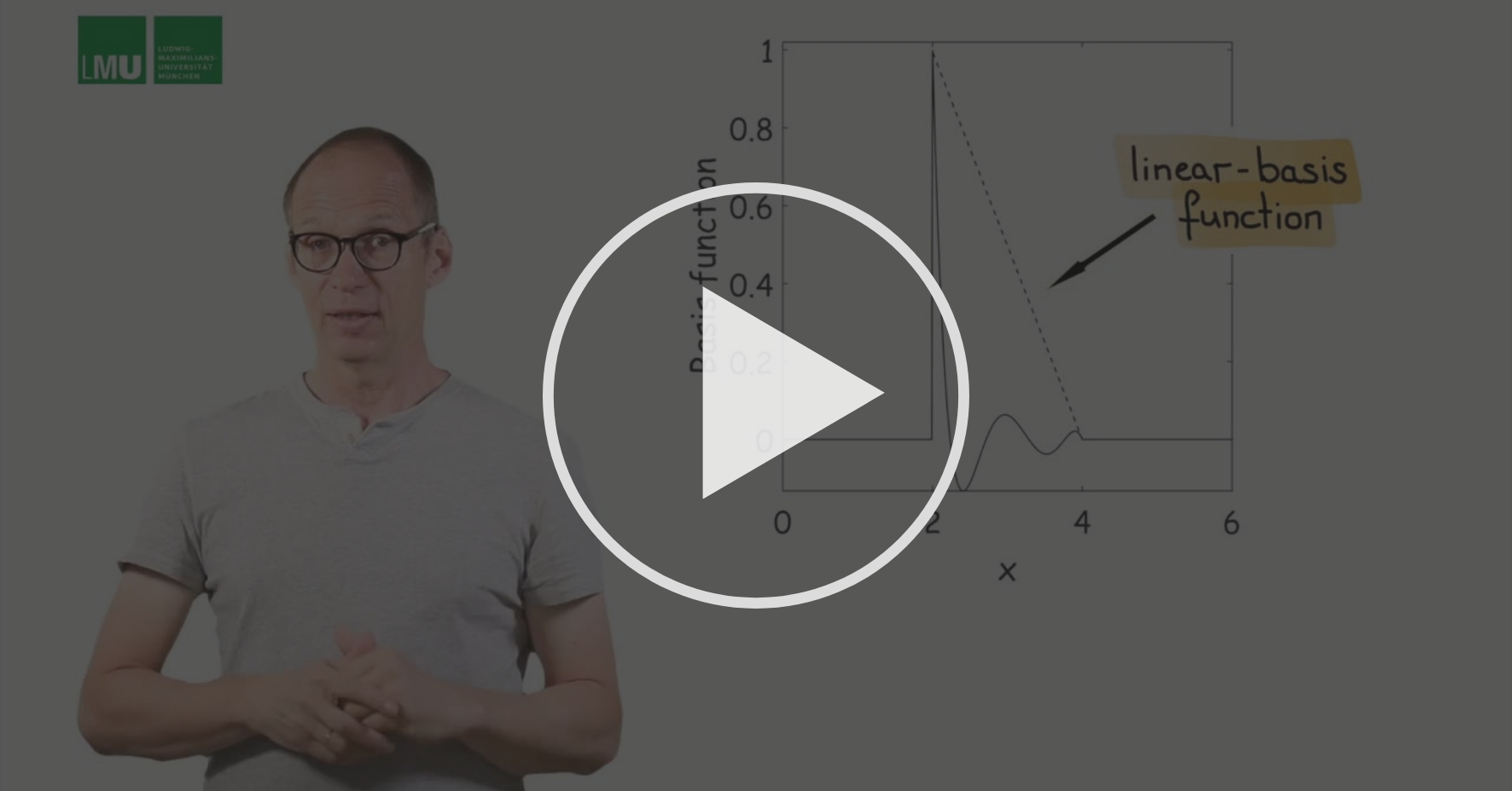 W8V3 Element Level - Week 08 The Spectral-Element Method - Lagrange Interpolation, Numerical ...