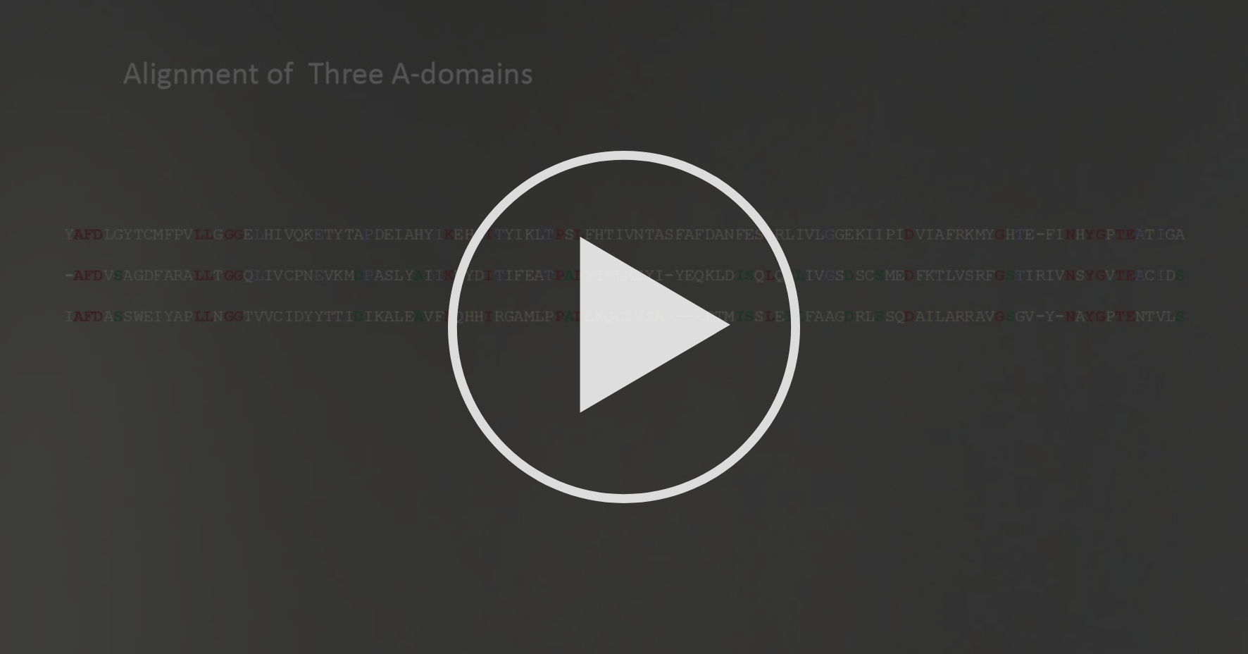Multiple Sequence Alignment Week 3 Advanced Topics In Sequence Alignment Coursera
