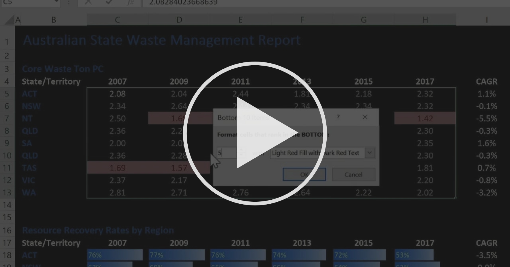 Value Based Conditional Formats Data Visualizations Using Conditional Formatting Sparklines