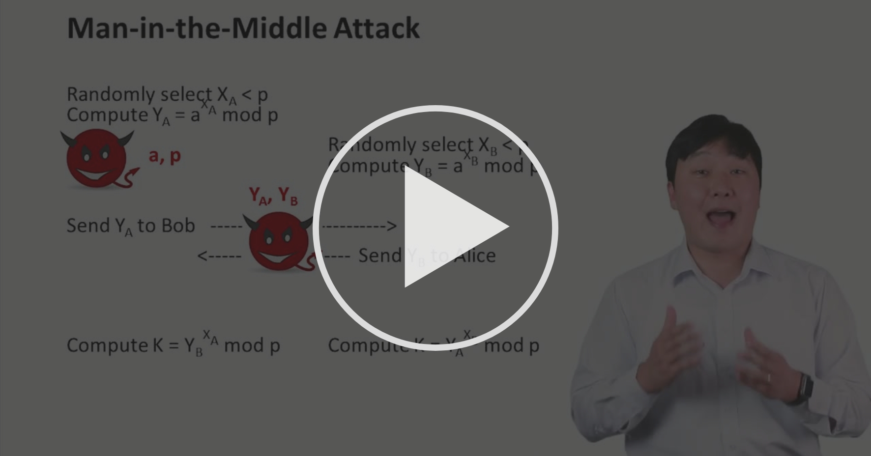 Man-in-the-Middle Attack - Diffie-Hellman Key Exchange | Coursera