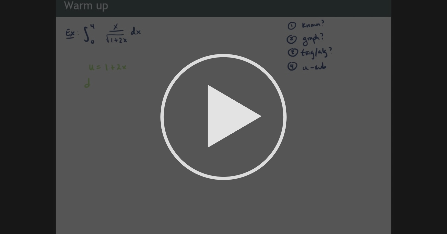 Definite Integrals Of Symmetric Functions Module 4 The Indefinite