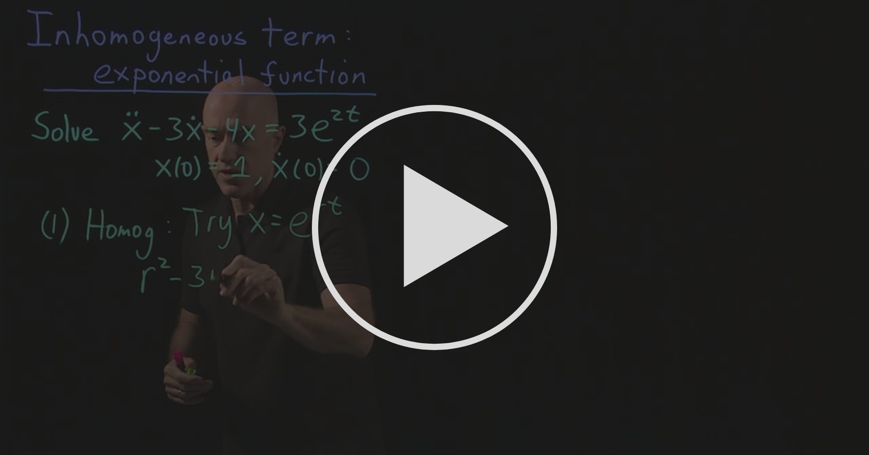 Inhomogeneous Term Exponential Function Lecture 20 Inhomogeneous inhomogeneous-term-exponential-function-lecture-20-inhomogeneous