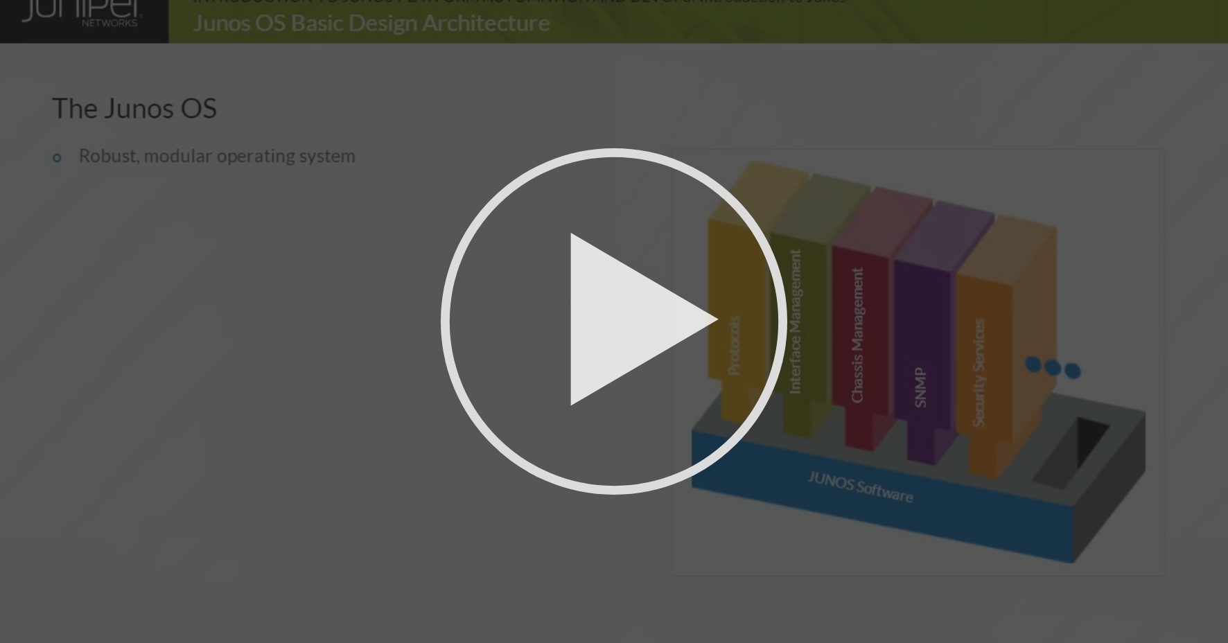 Junos Os Basic Design Architecture Introduction To Devops Coursera
