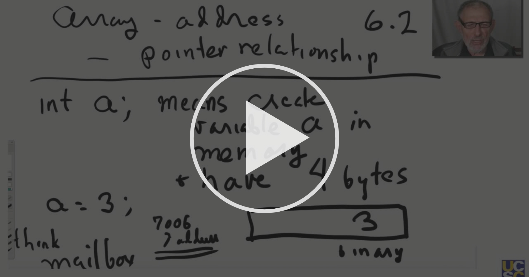 What is a pointer - Arrays and pointers | Coursera
