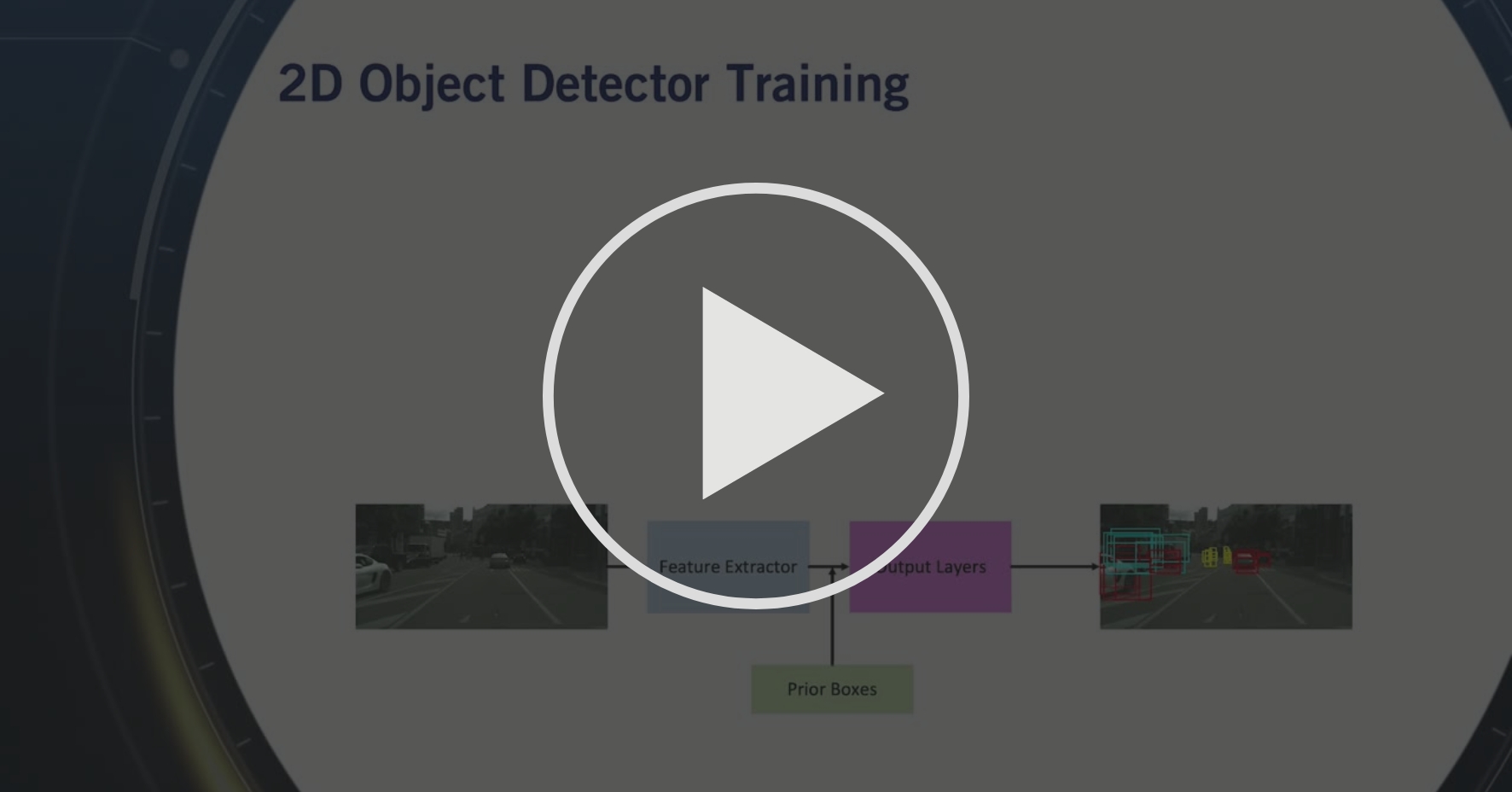 Lesson 3: Training vs. Inference - Module 4: 2D Object Detection | Coursera