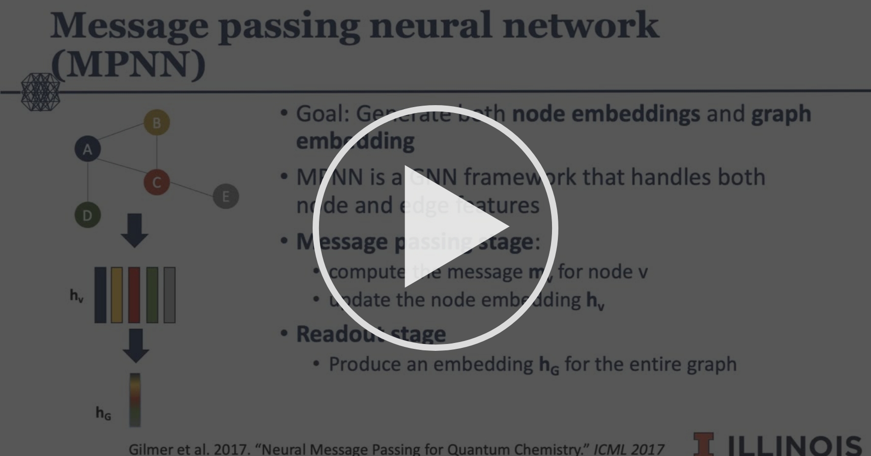 MPNN - Week 2 - Graph Neural Networks | Coursera