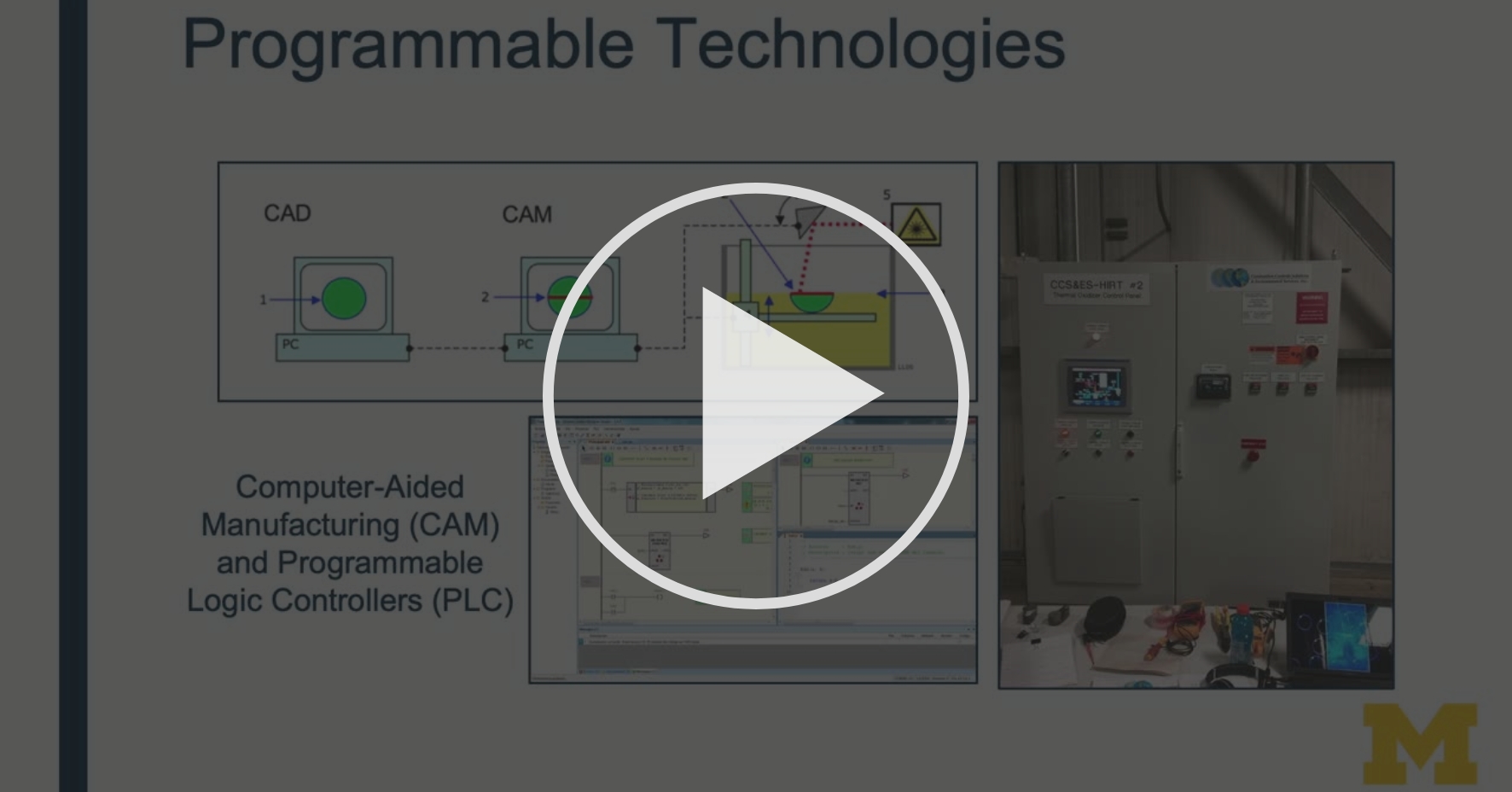 Digital Technology Trends in Manufacturing - Future Trend, Course ...