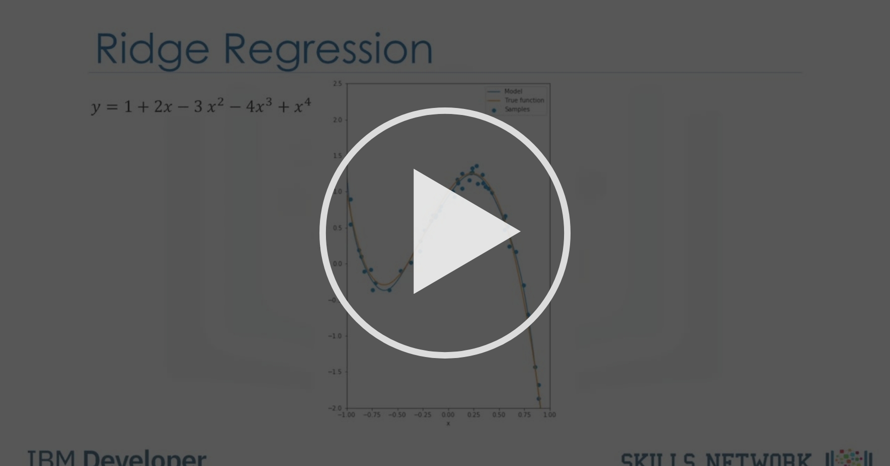 Ridge Regression - Model Evaluation | Coursera