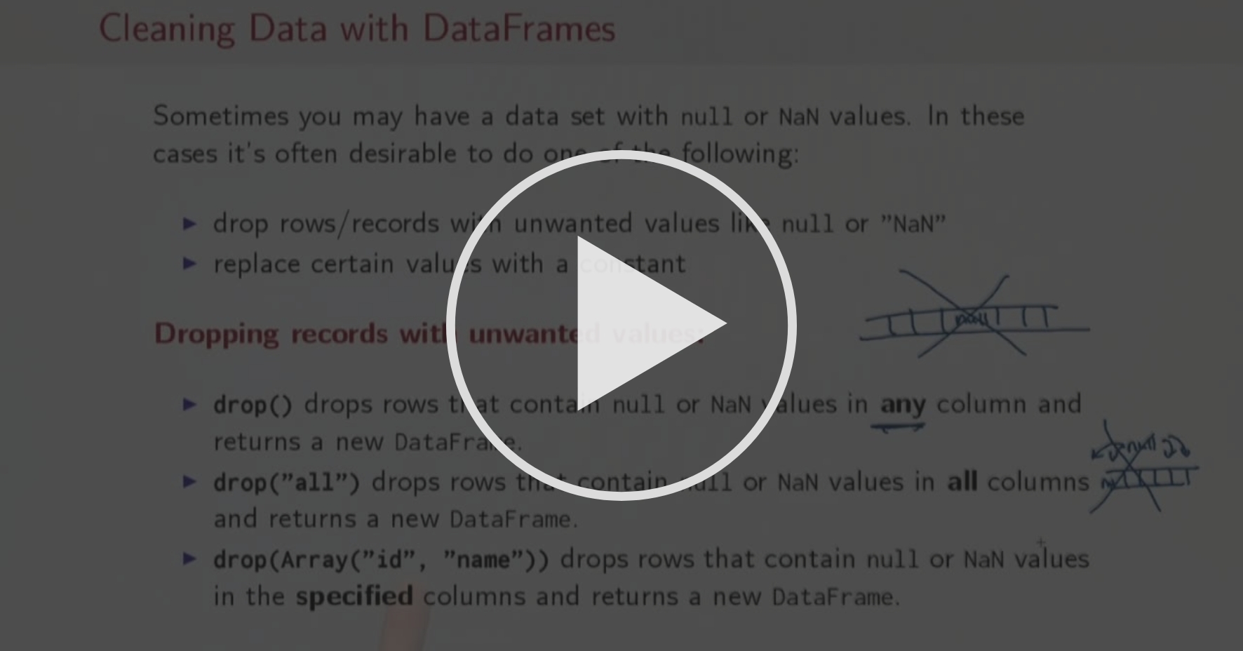 Dataframes 2 Structured Data Sql Dataframes And Datasets Coursera