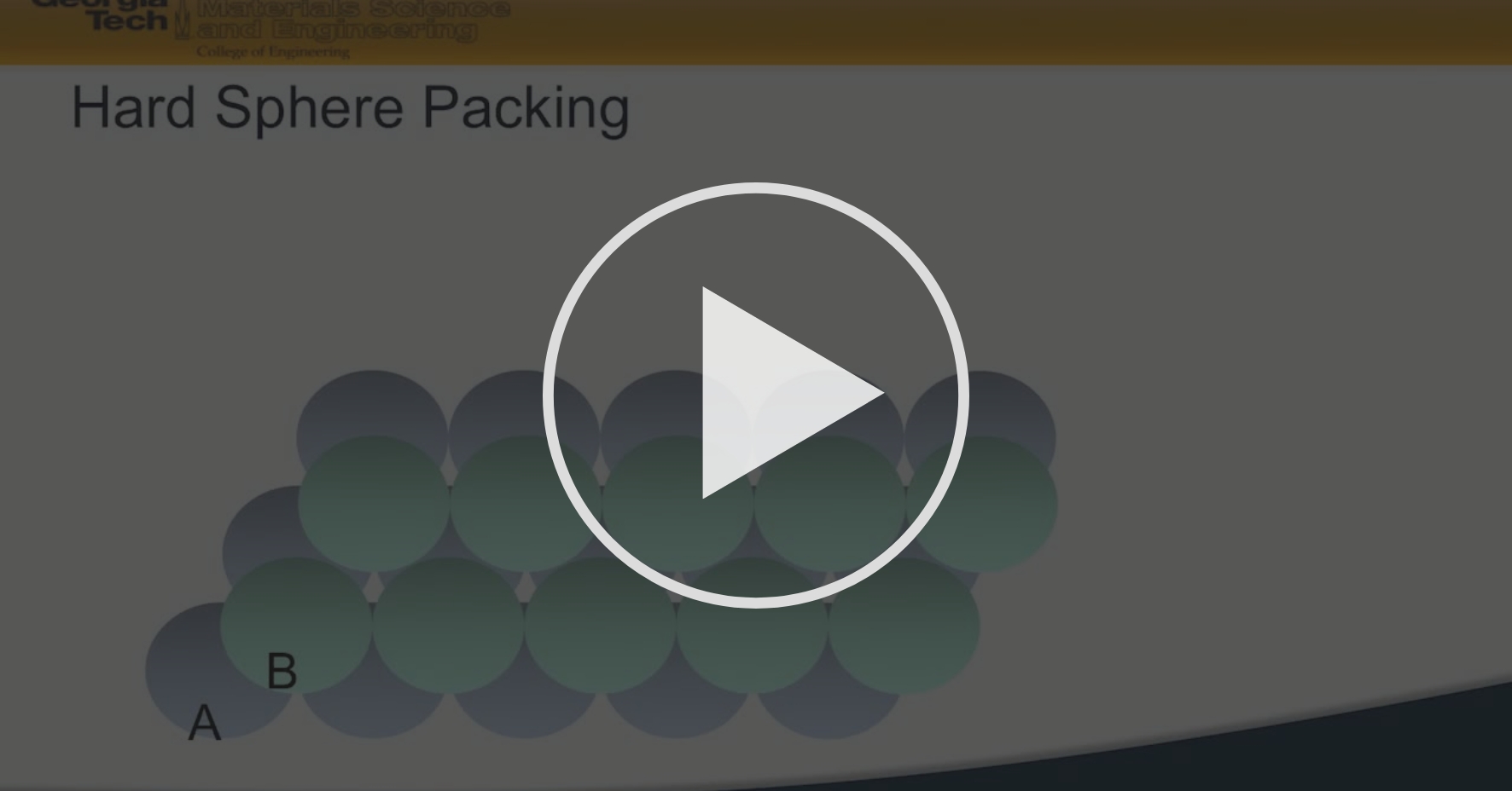 3.11 Hard Sphere Packing - Visualization - Crystalline Structure [Level ...