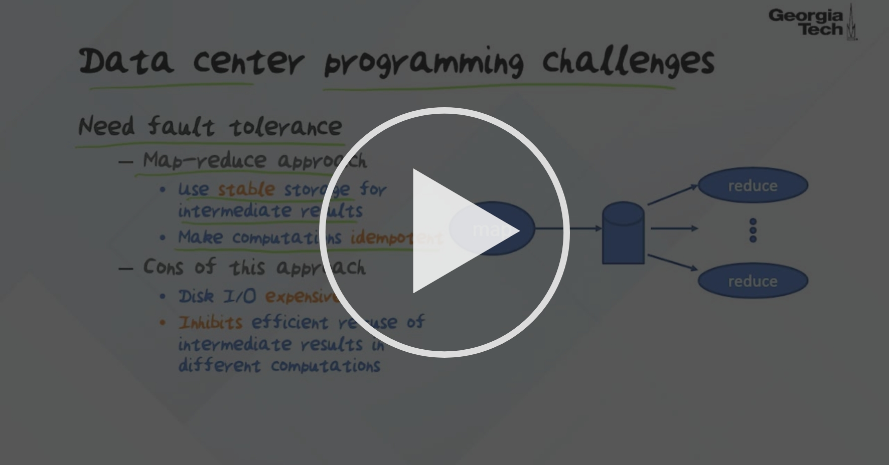 Spark - Distributed Programming Frameworks | Coursera
