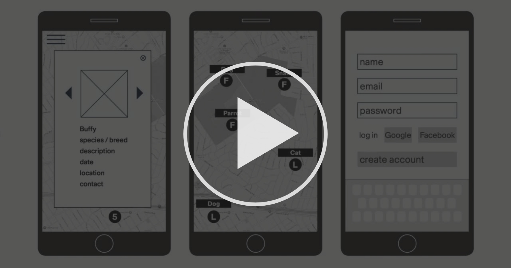 Wireframe Map - What Goes Where? | Coursera