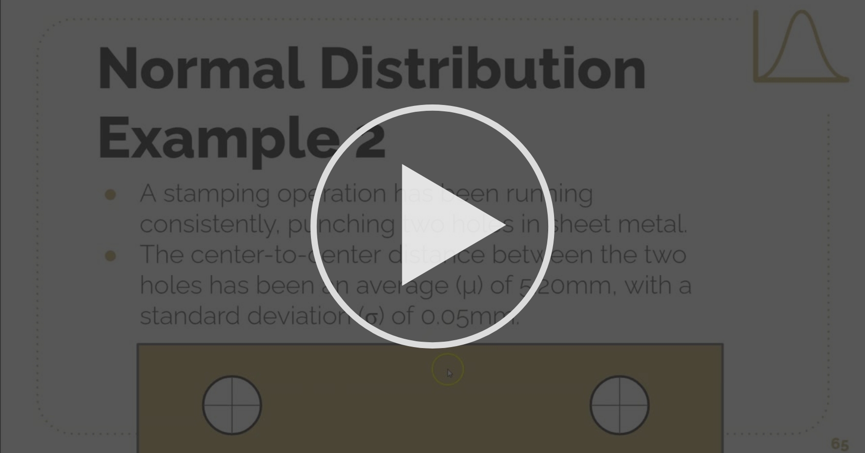 The Normal Distribution Part 2 - Making Decisions with Discrete and ...