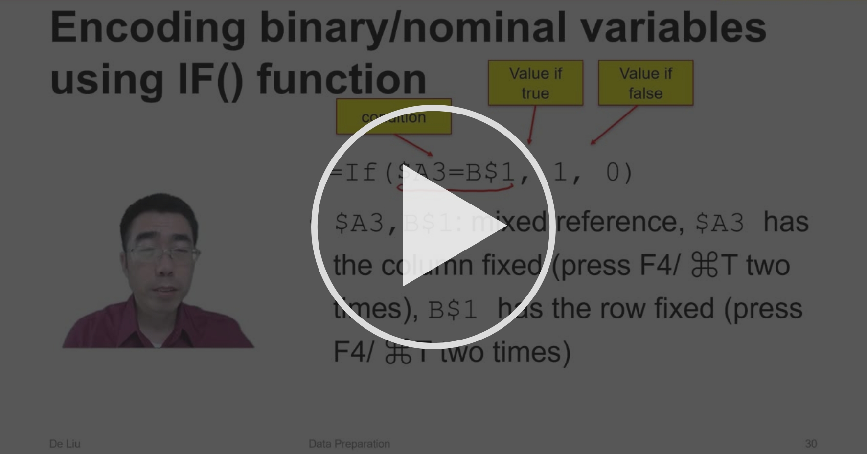 Using Excel If Function To Encode Nominal Variables Weekmodule 3