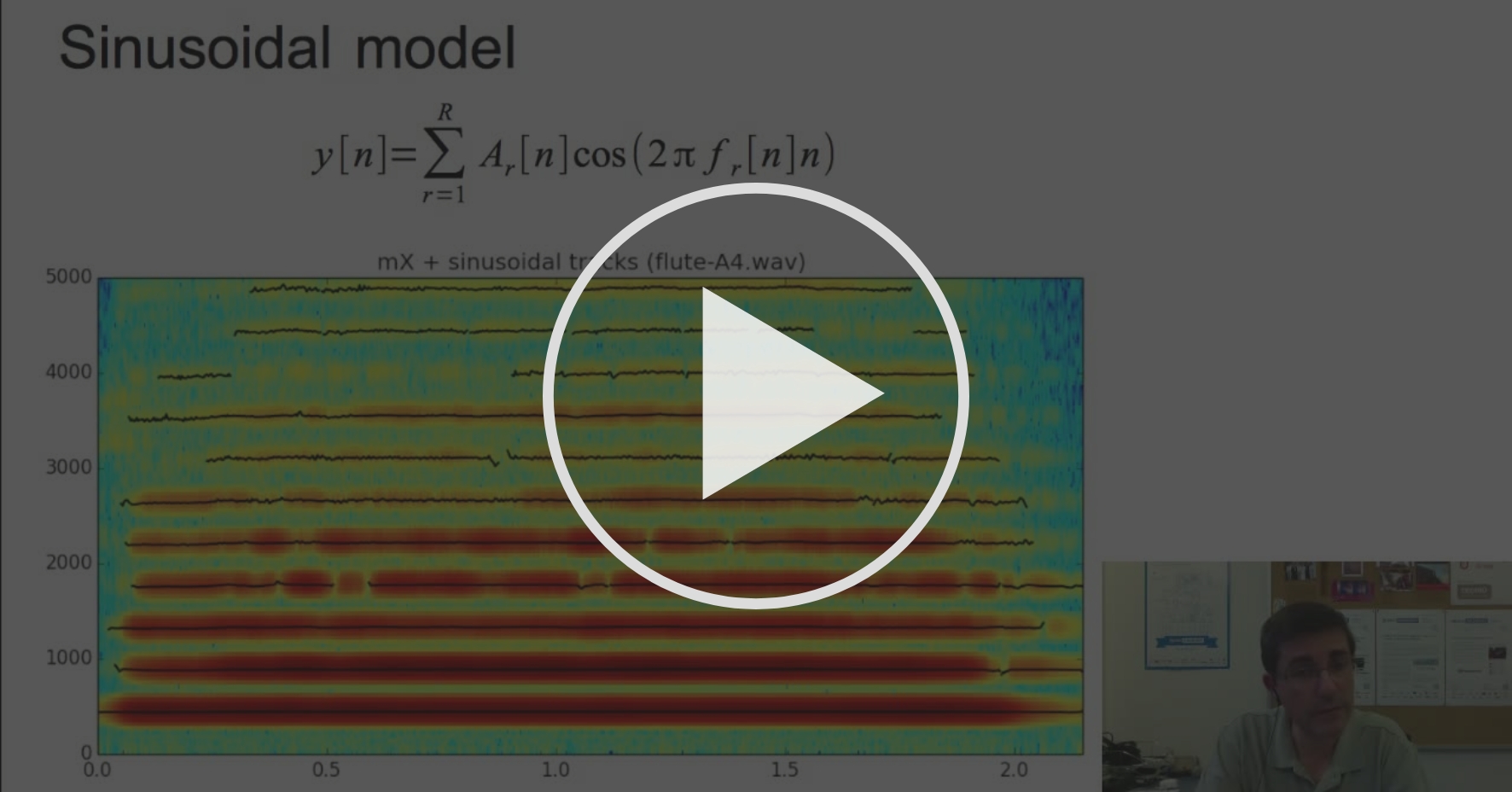 Sinusoidal model 3 - Sinusoidal model | Coursera