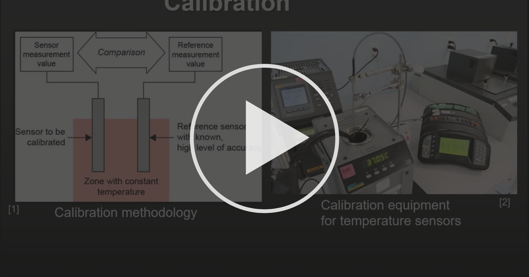 4: Calibration - Sensor Characterization | Coursera