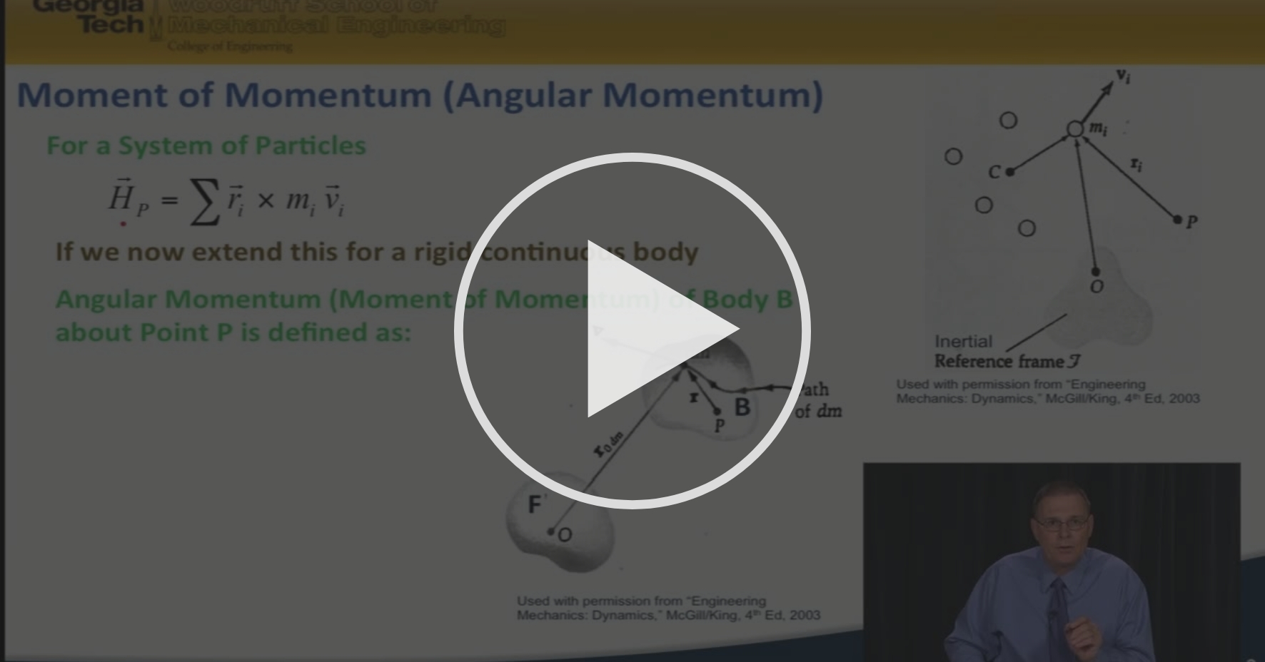 Module 19: Angular Momentum for Bodies in 3D Motion - Eulerian Angles; Eulerian Angles Rotation ...
